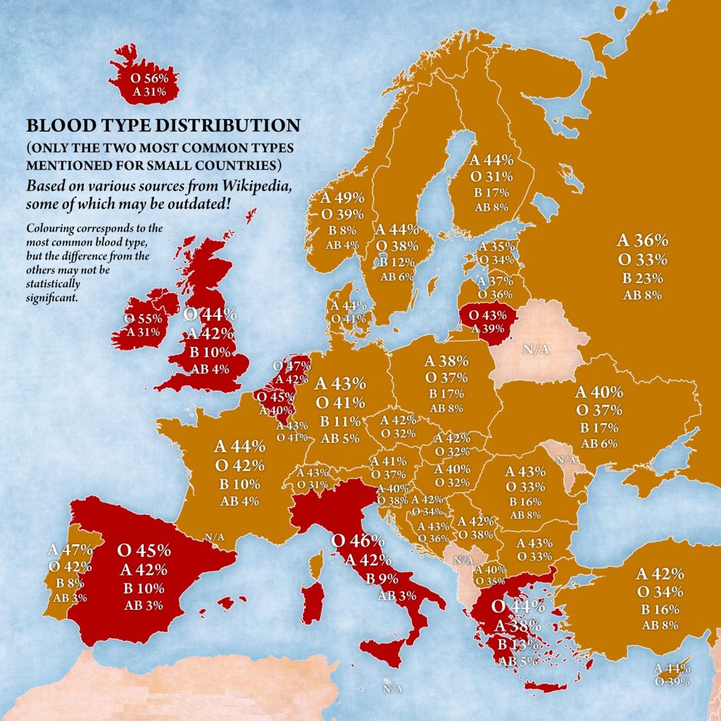 Blood types and do they matter? – Sperm Donation World